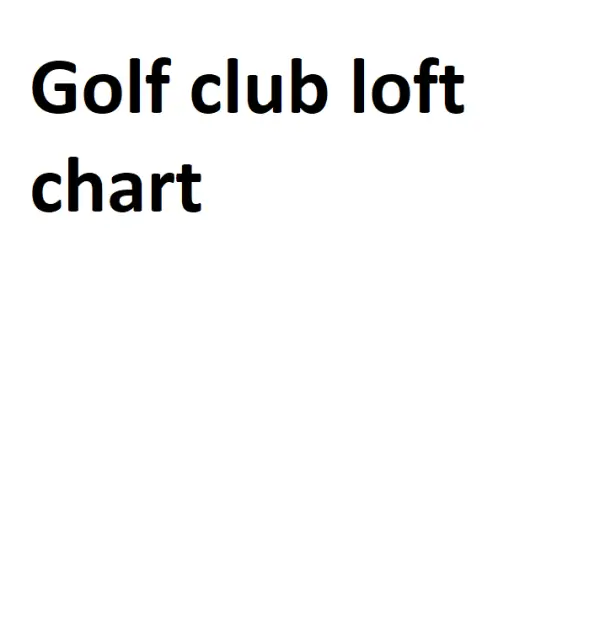 Golf club loft chart - Complete Information