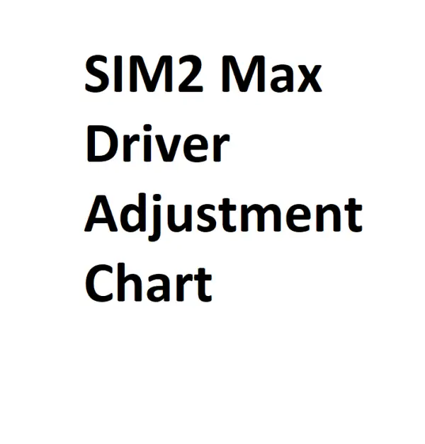 SIM2 Max Driver Adjustment Chart - Complete Information